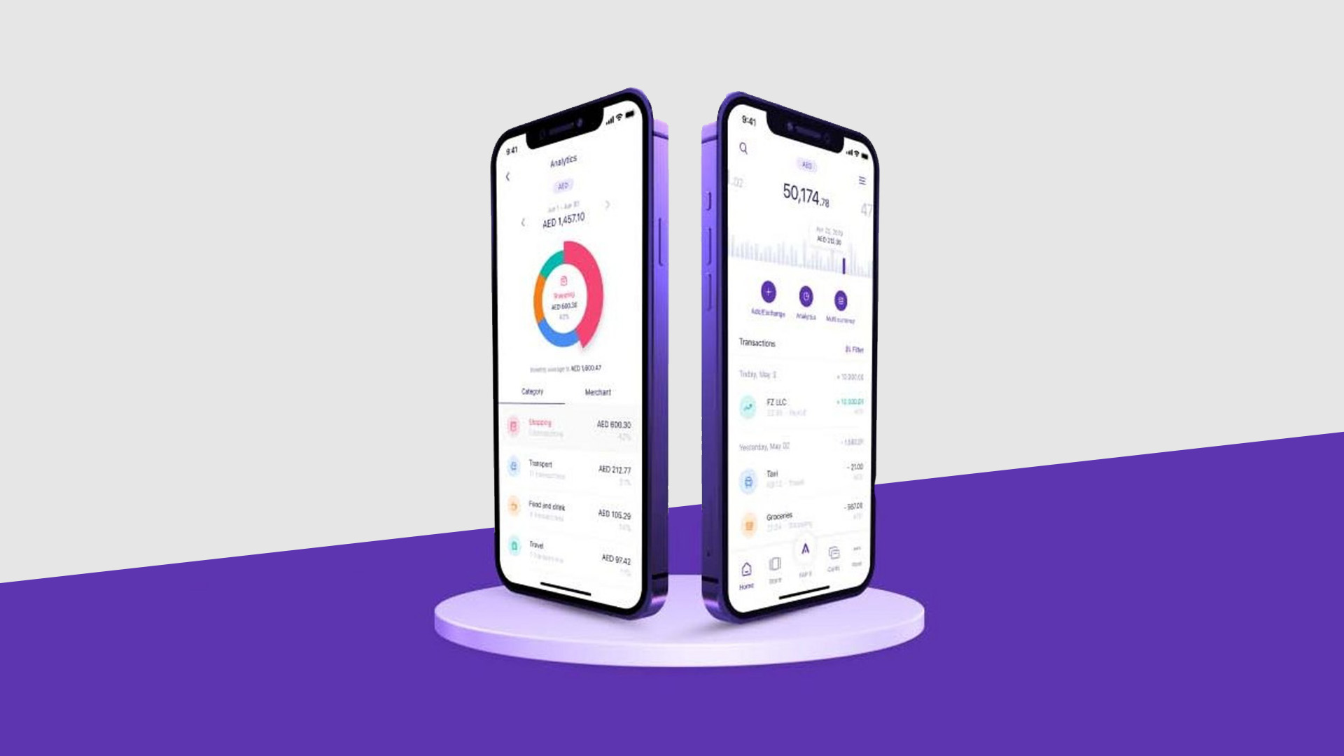 Top Digital Banks In UAE To Open Your Digital Account - GTECH Blogs