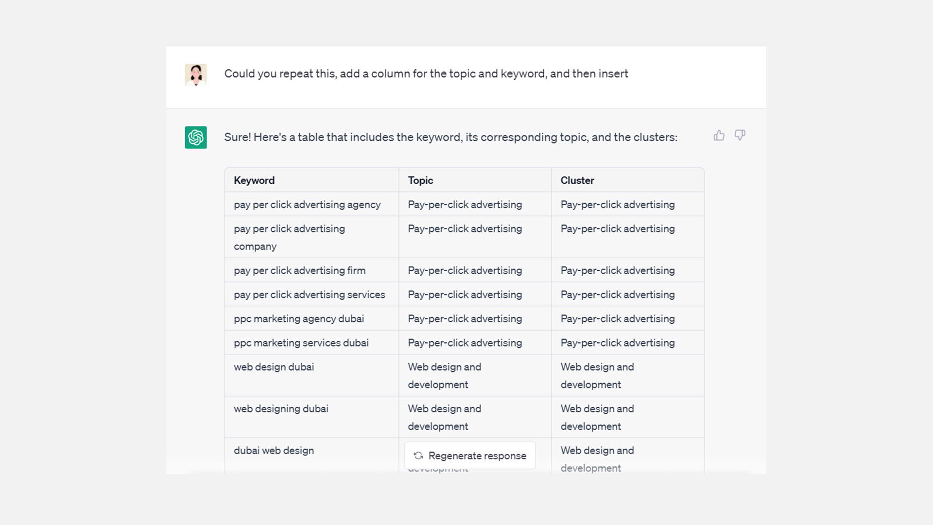 How Do I Implement SEO Keyword Search in the ChatGPT Era? - GTECH Blogs