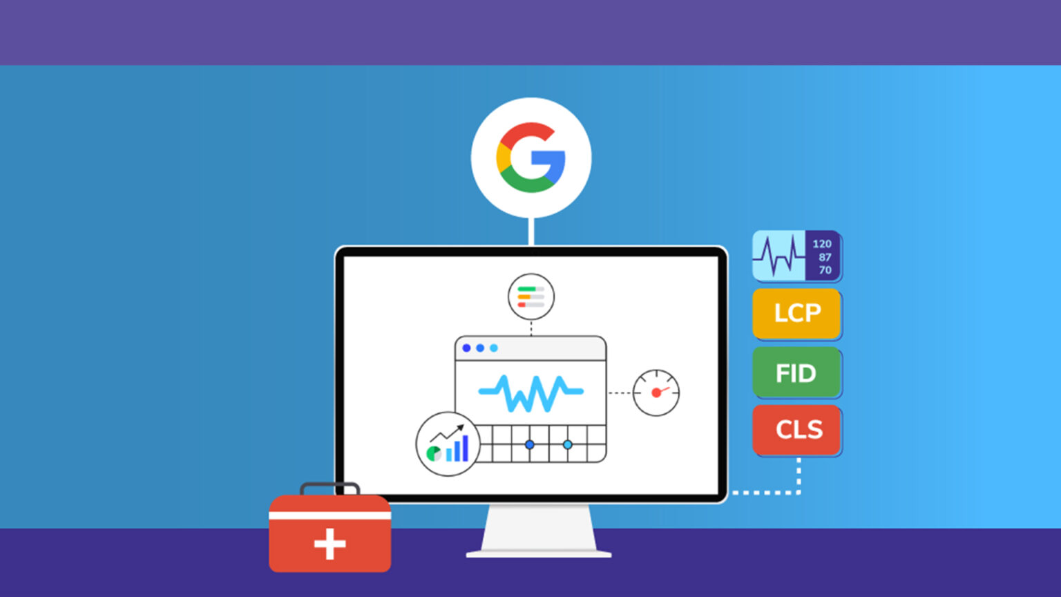 Google Replaces FID With INP: Know The Difference Between FID & INP