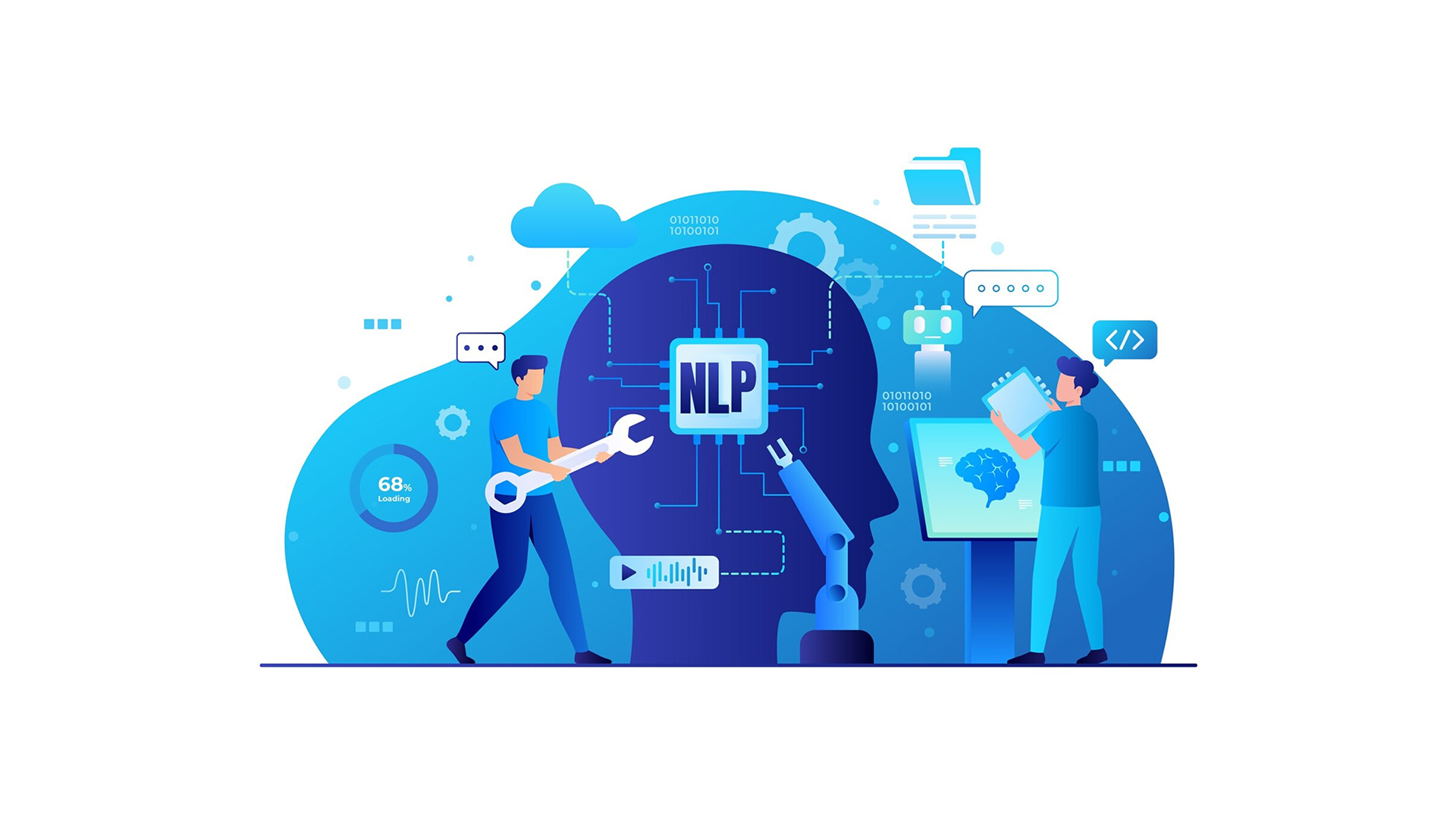 A Complete Guide Of Natural Language Processing (NLP) A Complete Guide Of Natural Language Processing (NLP)