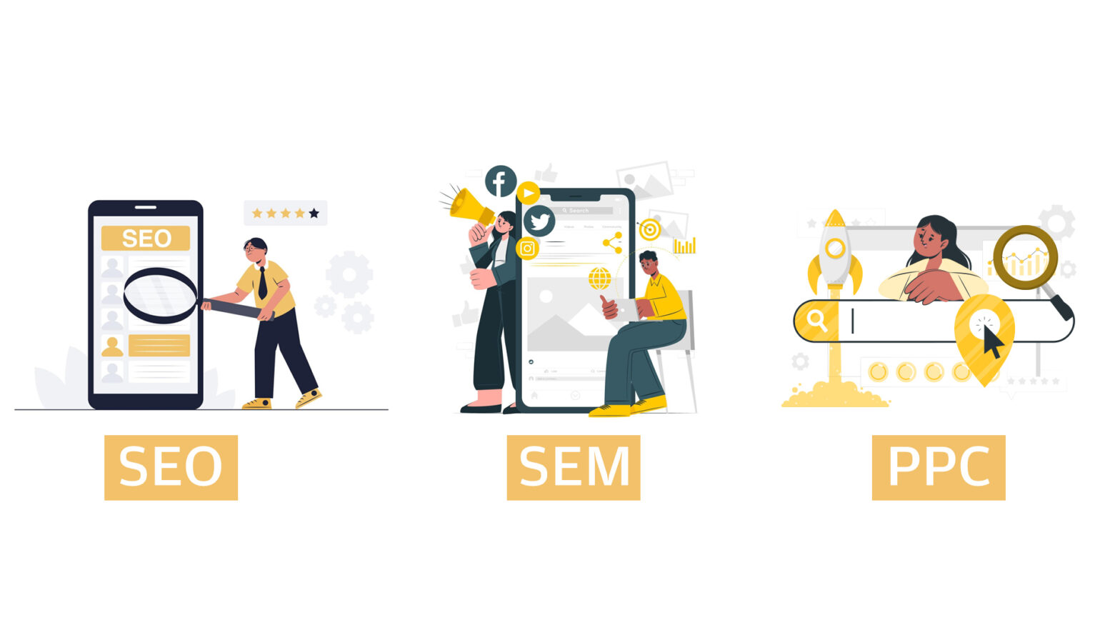 SEO vs. SEM vs. PPC: Understanding the Key Differences