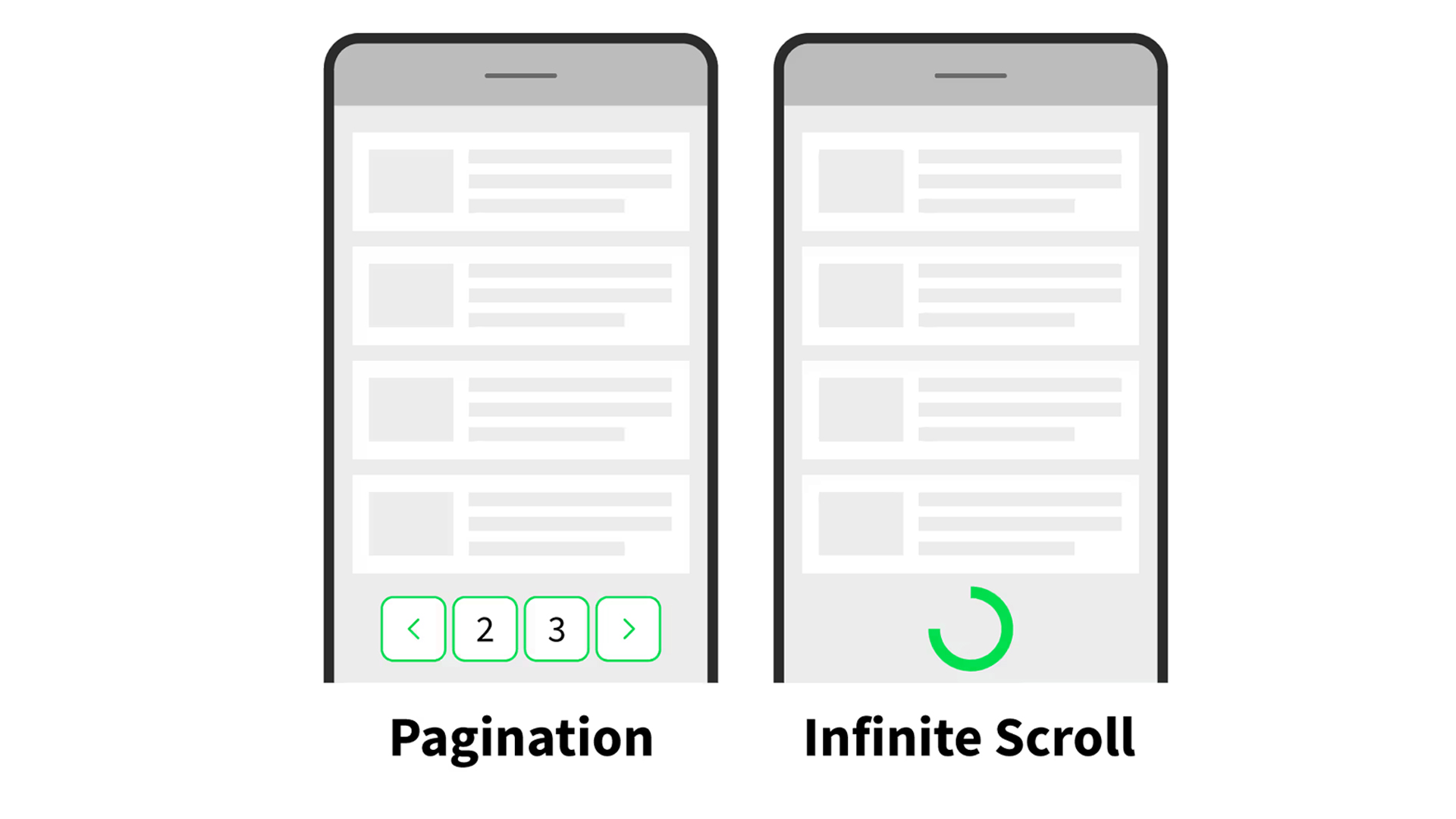 Pagination Vs Infinite Scroll: Which Is Best For SEO?